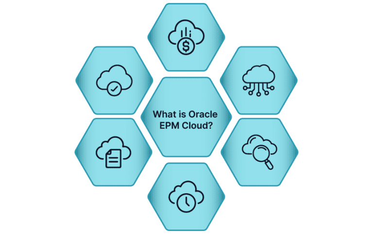 A Guide to Oracle EPM: Everything You Need to Know